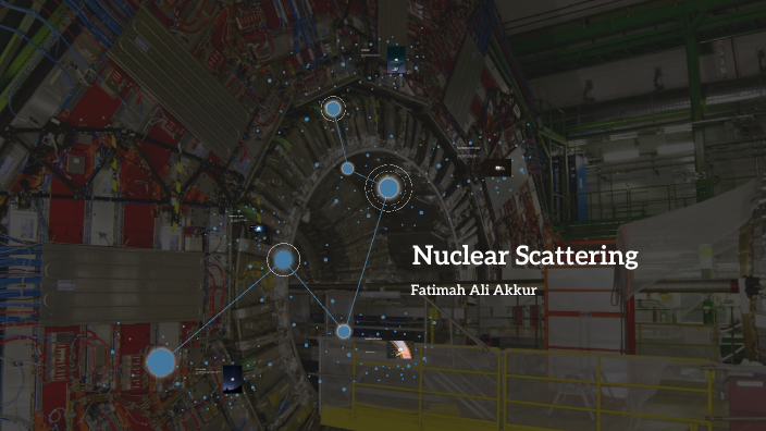 Nuclear Scattering by فاطمه عكور on Prezi