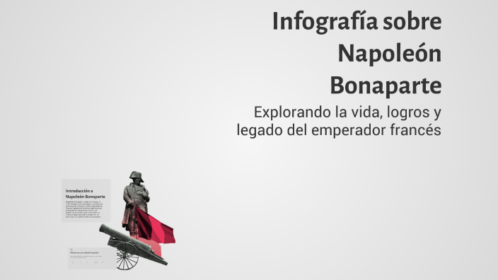 Infografía sobre Napoleón Bonaparte by OUIJA POLLO on Prezi