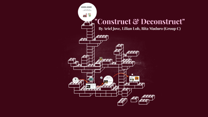 Construct versus Deconstruct by Lilian Loh on Prezi