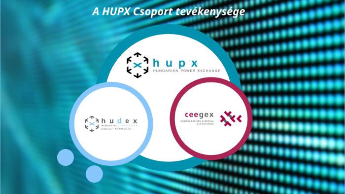 HUPX Csoport tevékenysége by HUPX Ltd. on Prezi