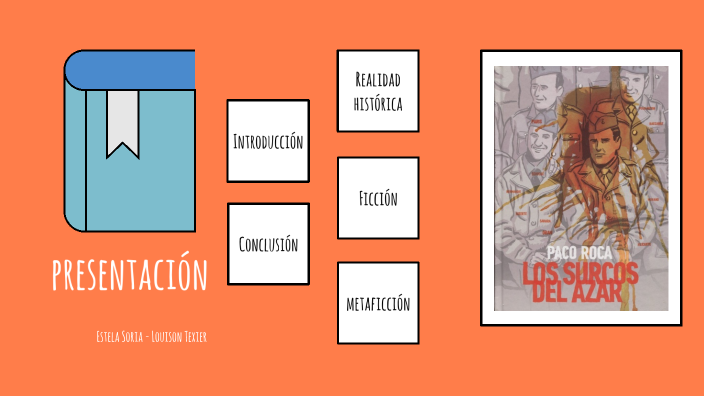 Los surcos del azar by Estela Soria on Prezi