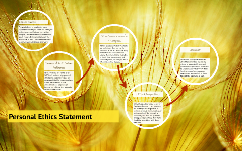 Personal Ethics Statement by Elizabeth Rangel on Prezi
