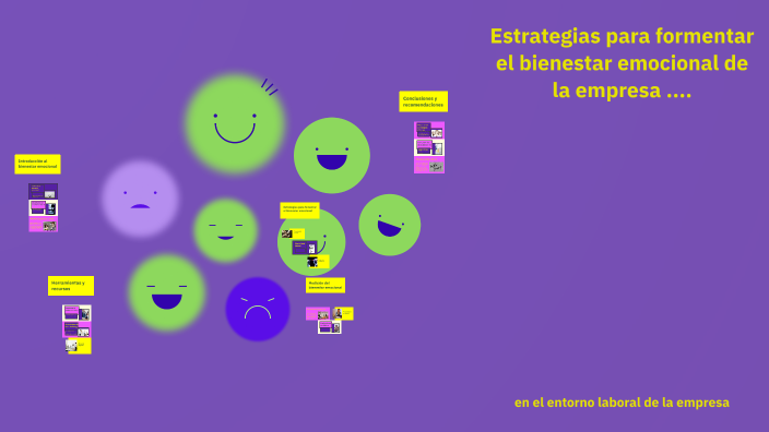 Estrategias para fermentar el bienestar emocional by jennifer millan on ...