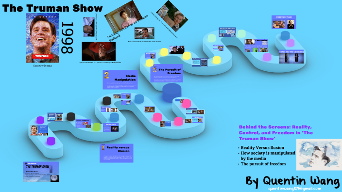 Behind the Screens: Reality, Control, and Freedom in 'The Truman Show ...