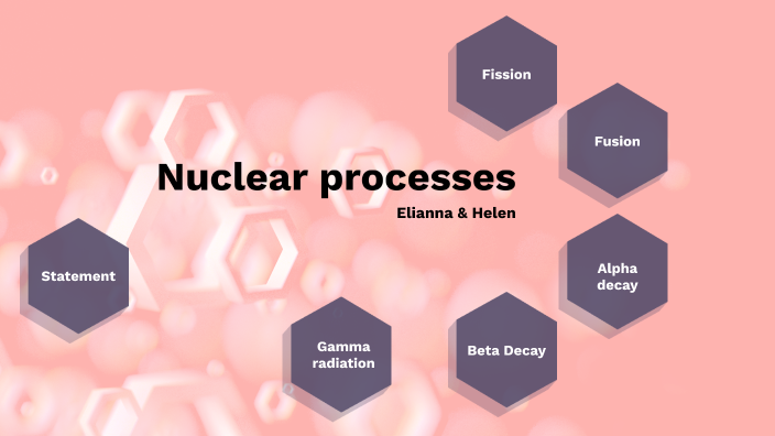 nuclear processes by Elianna Moreno on Prezi