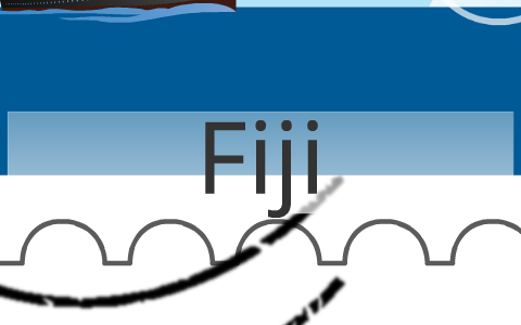 Fiji by Daryll Rodriguez on Prezi