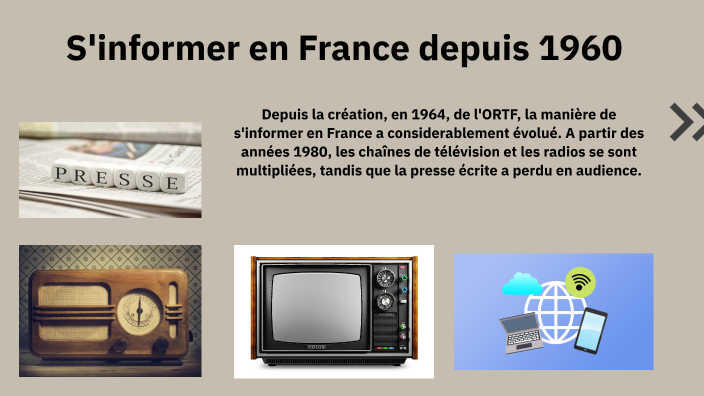evolution pour s'informer en france depuis 1960 by Melissa Détail on Prezi