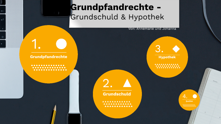 Grundpfandrechte - Grundschuld & Hypothek by Annemarie Bärwecke on Prezi