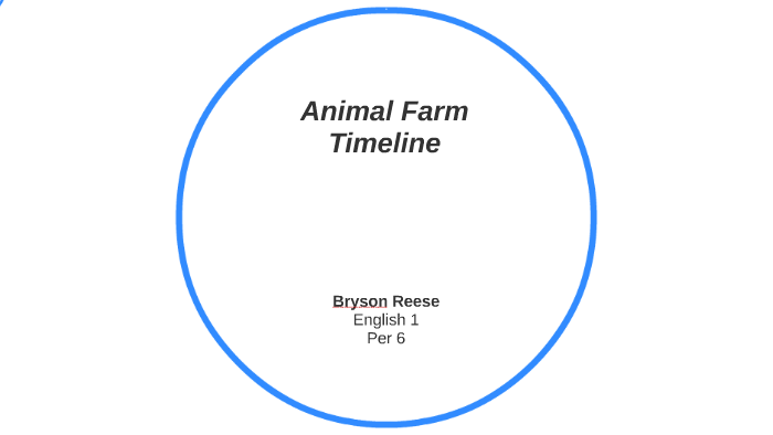 Animal Farm Timeline by Bryson Reese on Prezi