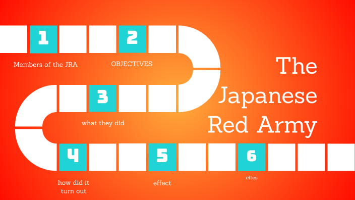 Japanese Red Army by Tristan King on Prezi