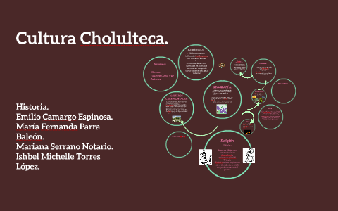 Cultura Cholulteca. by Fernanda Parra on Prezi