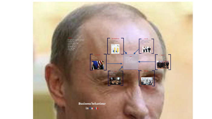 Ruski jes? idi naxui cyka blyat xaxaxaxa by Anton Lundström on Prezi
