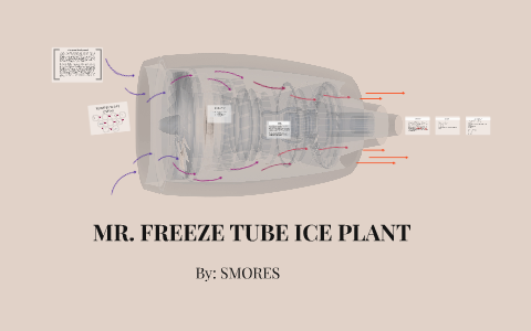 MR. FREEZE TUBE ICE PLANT by Princess Polo on Prezi