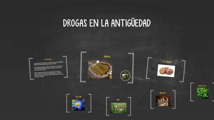 Drogas En La Antigüedad By Evelyn Arrúa Leguizamón On Prezi