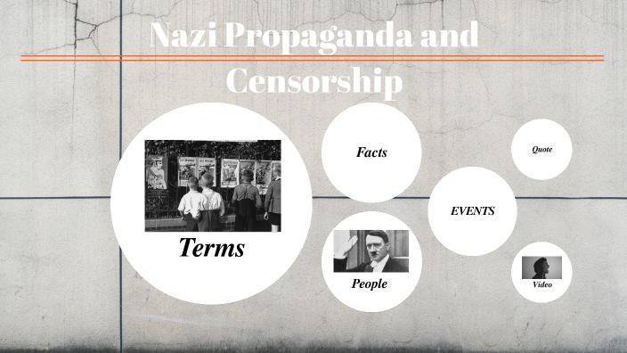Nazi Propaganda and Censorship by Dalton Phillips on Prezi