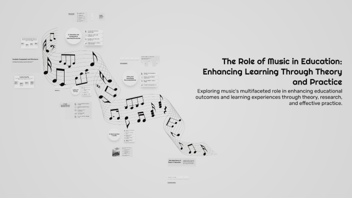 The Role of Music in Education: Enhancing Learning Through Theory and ...
