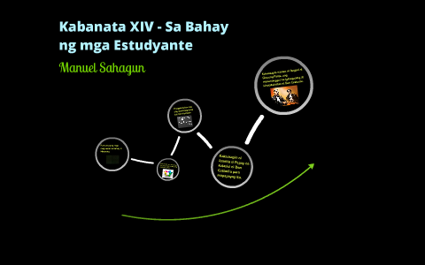 Kabanata XIV by Manuel Sahagun by robert paul gustilo