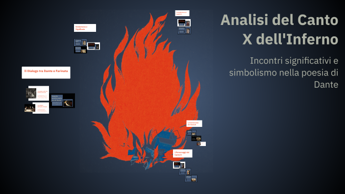 Analisi del Canto X dell'Inferno by ziobeppemax on Prezi