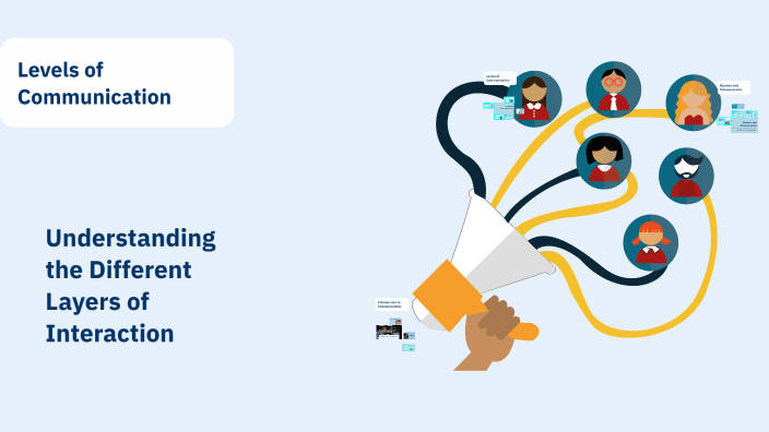 Levels of Communication by Ashley Magana on Prezi