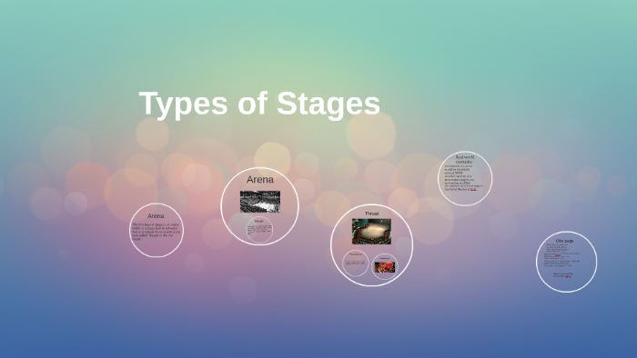 Types of Stages by courtney higdon on Prezi