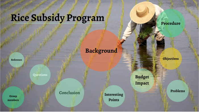 Rice Subsidy Program by Met Woramet on Prezi