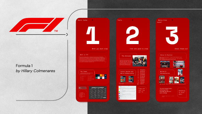 F1 Presentation by Hillary Colmenares on Prezi
