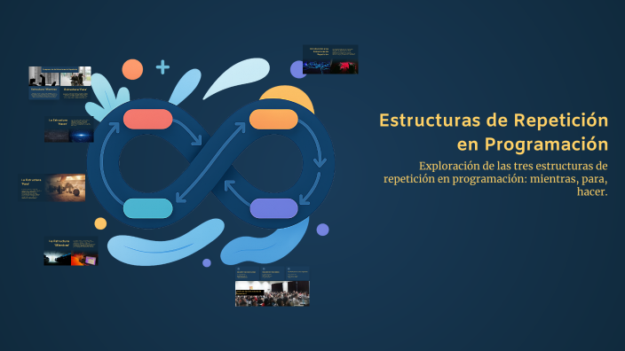 Estructuras de Repetición en Programación by Paula Torres on Prezi
