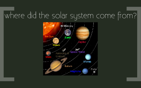 Science Project by Cassidy Proctor on Prezi