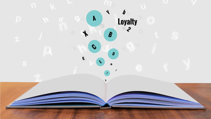 Loyalty by Connor Purdy on Prezi