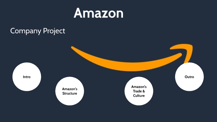 Amazon Company Project by Isaiah Nightwalker on Prezi