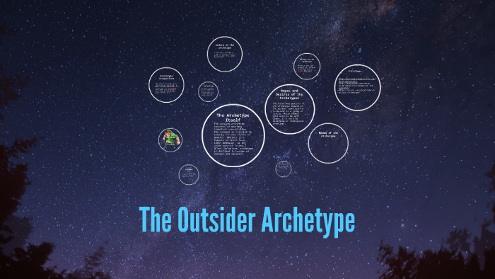 The Outsider Archetype by Zachary Royce on Prezi