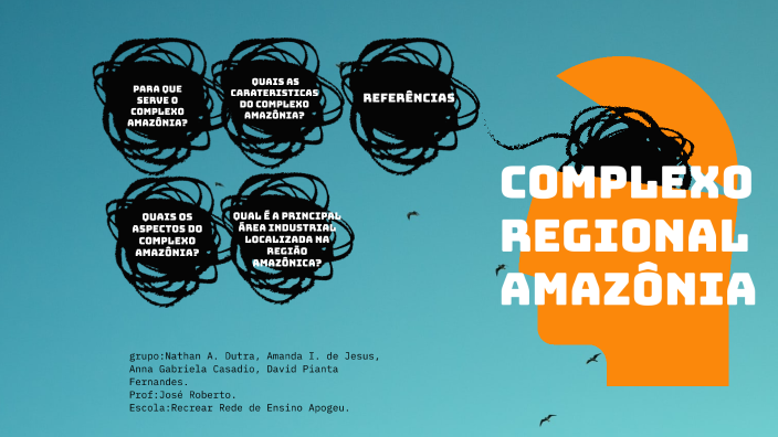 Amazônia by nathan dutra on Prezi