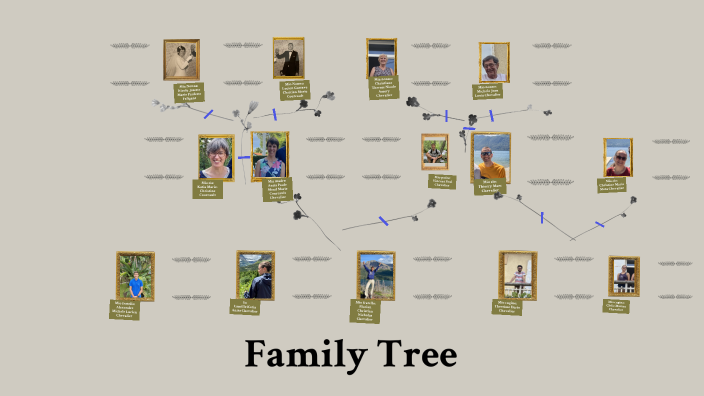 Family Tree italian 2 by Camille Chevalier on Prezi