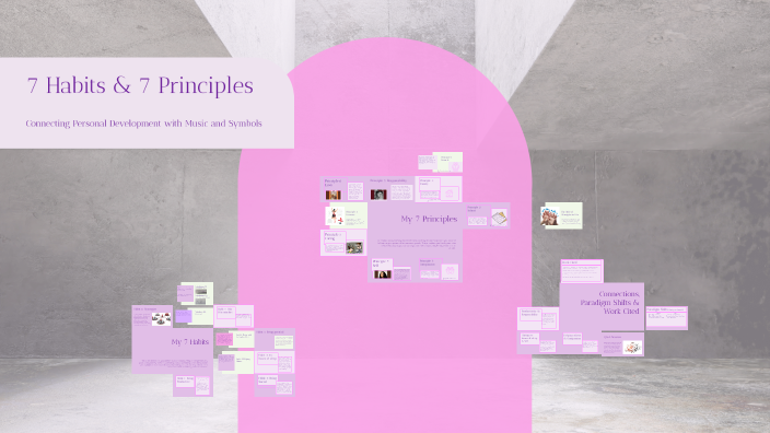 7 Habits & 7 Principles by CYNTHIA ESPARZA on Prezi
