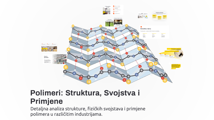 Polimeri: Struktura, Svojstva i Primjene by marko vujovic on Prezi