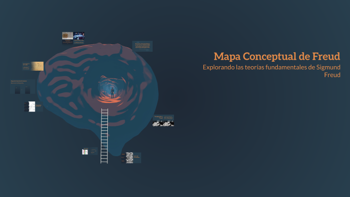 Mapa Conceptual de Freud by Facundo Vera on Prezi