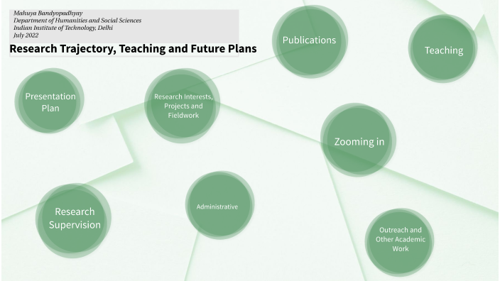 Research Trajectory, Teaching and Future Plans by raya sen on Prezi