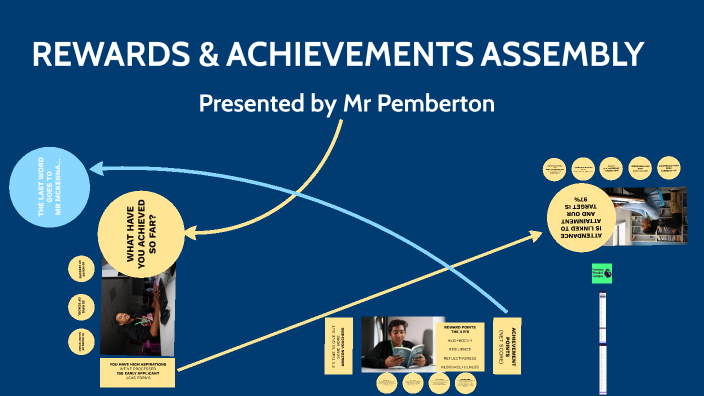Rewards and Achievements Assembly - October 2022 by Ryan Pemberton on Prezi