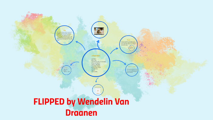 fLIPPED by Wendelin Van Draanen by emily rose