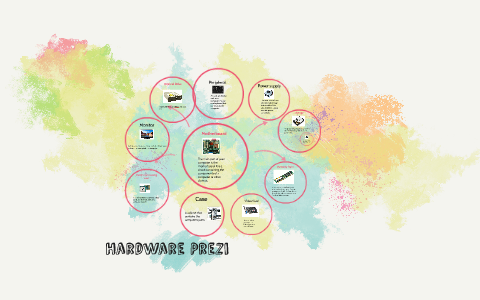 Motherboard by Rachel Rademacher on Prezi