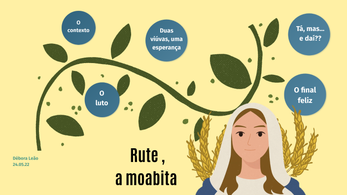 RUTH, the moabite by debora santos on Prezi