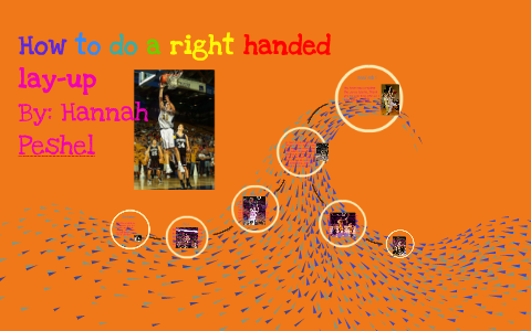 How to do a right-handed lay-up by hannah Peshel on Prezi