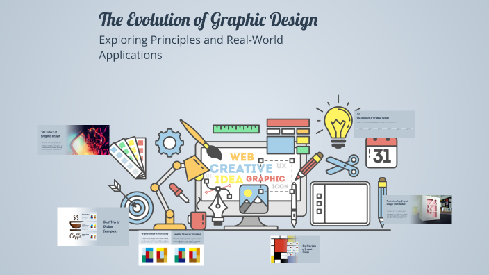 The Evolution of Graphic Design by Vinit Kharb on Prezi