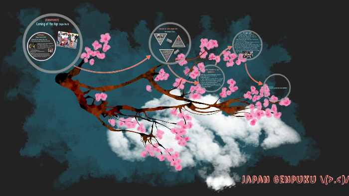 Japan Genpuku \(>.