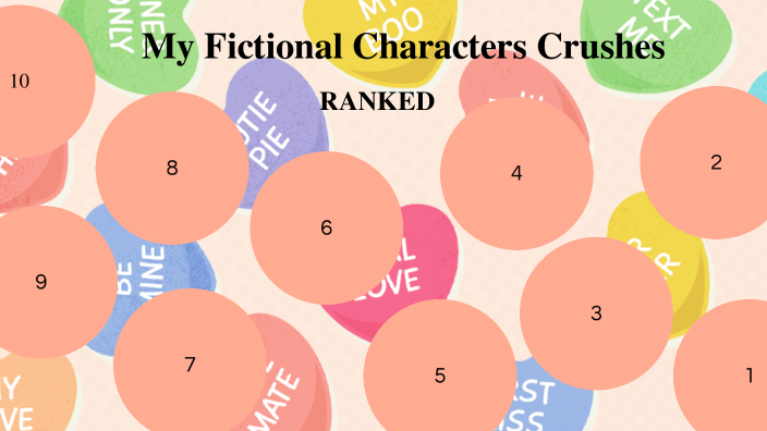 Fictional Crushes Ranked by Emily hardinger on Prezi