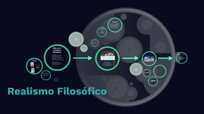 Realismo Filosofico by Angel Salinas on Prezi