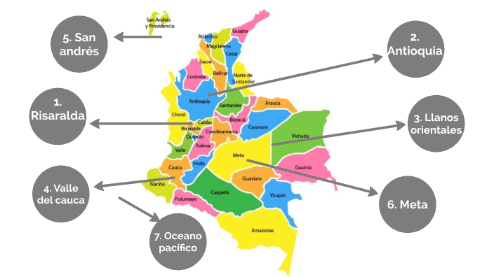 Mapa interactivo relieve de colombia by Sofia Muñoz Arenas on Prezi