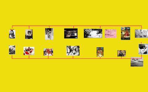 Frida Kahlo by Emily Wiegand on Prezi