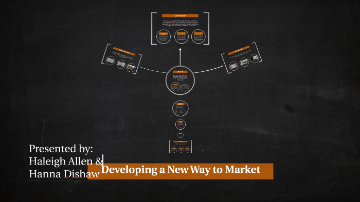 Developing a New Way to Market by haleigh allen on Prezi