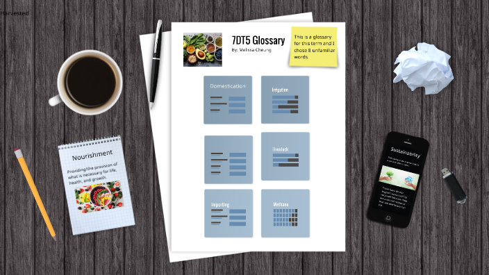 7DT5 Melissa Cheung Glossary by Melissa Cheung on Prezi